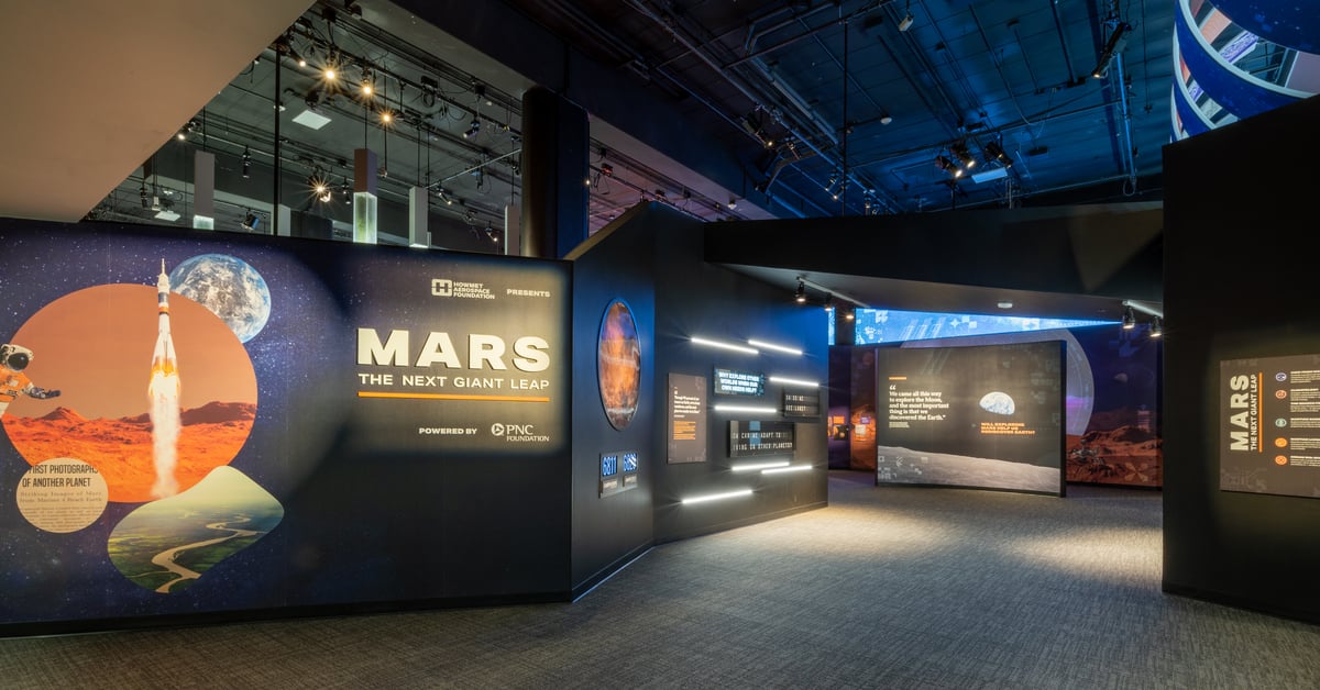 Museum technology trends: A force for social and community impact