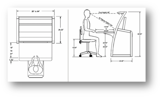 How To Optimize Control Rooms for Operators | Electrosonic