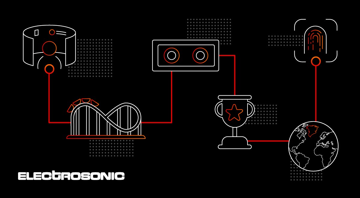 Visit Electrosonic during IAAPA Expo 2023 – Booth #2065