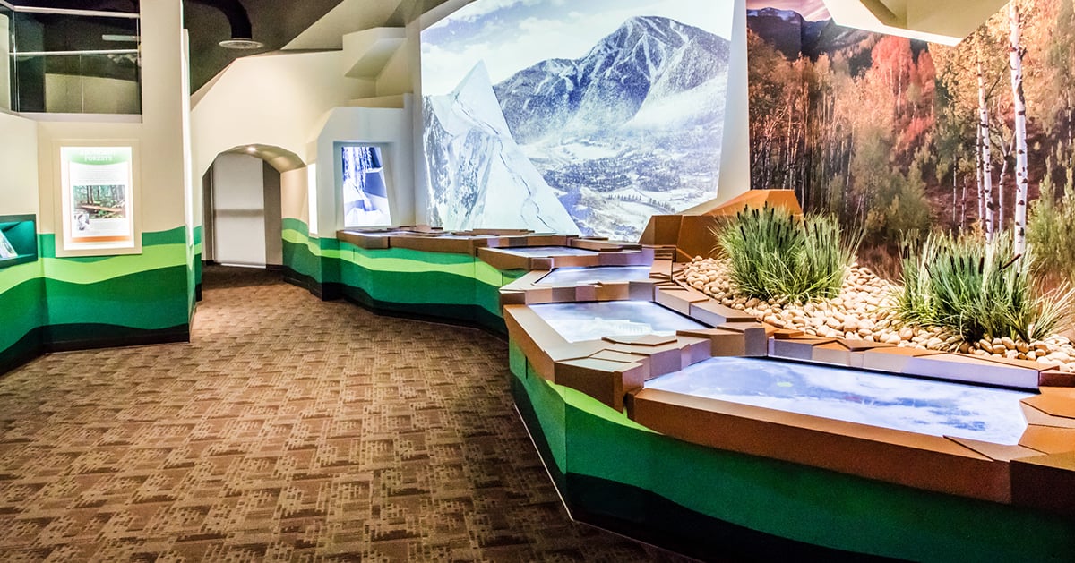 How to design the best interactive display experience