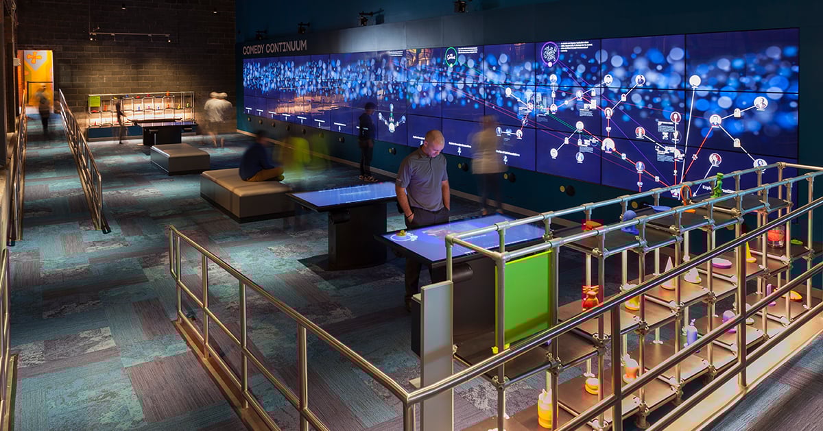 How to design the best interactive display experience